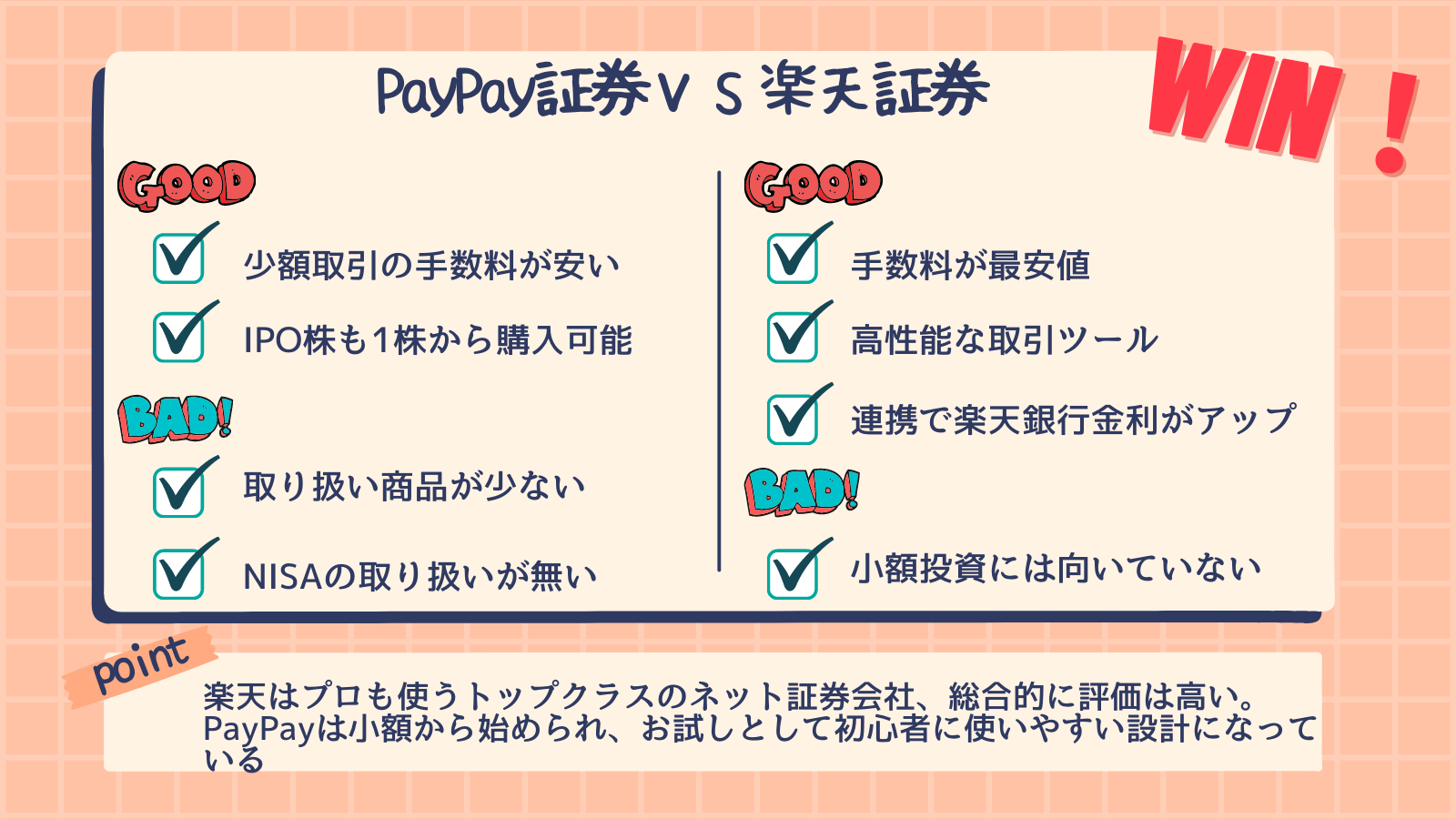 22/4最新「PayPay経済圏」vs「楽天経済圏」どちらが便利？ | PayPay経済圏vs楽天経済圏